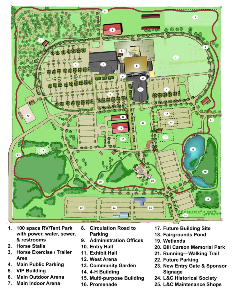 LEWIS & CLARK FAIRGROUNDS – Mosaic Architecture